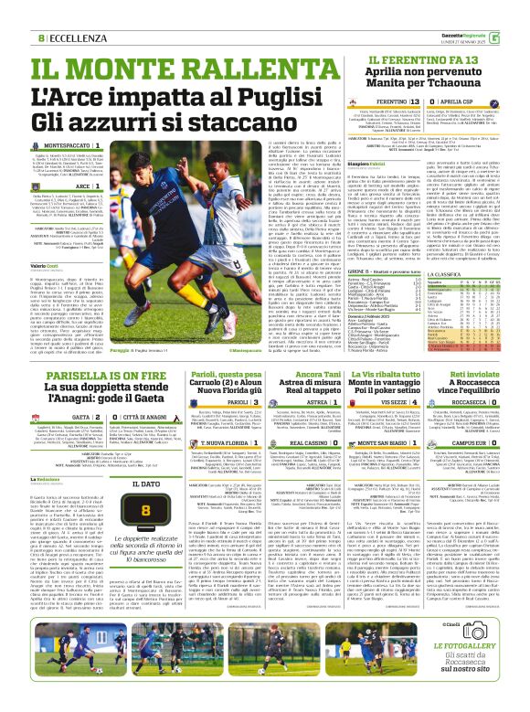 Edicola digitale | Gazzetta Regionale | 27/01/2025
